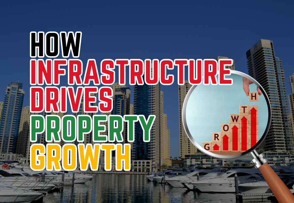 How Infrastructure Growth Drives Property Prices – What Investors Need ...